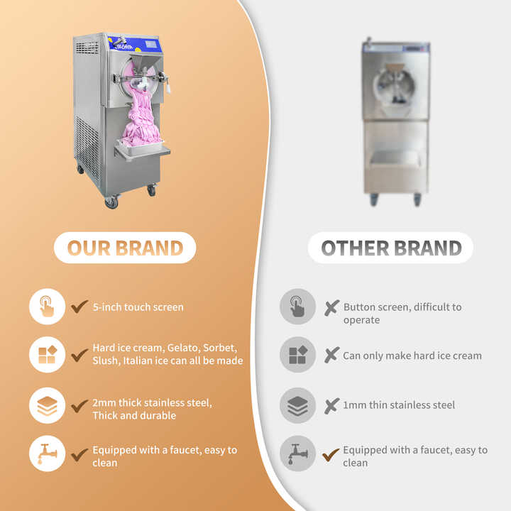 Italian Gelato Machine Professional Commercial Hard Ice Cream Batch Freezer Machine Price ...