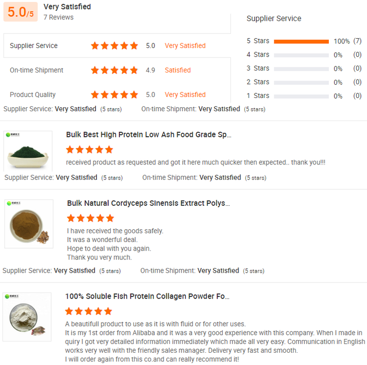 Euglena Algae Supplement - Pure Natural Euglena Powder