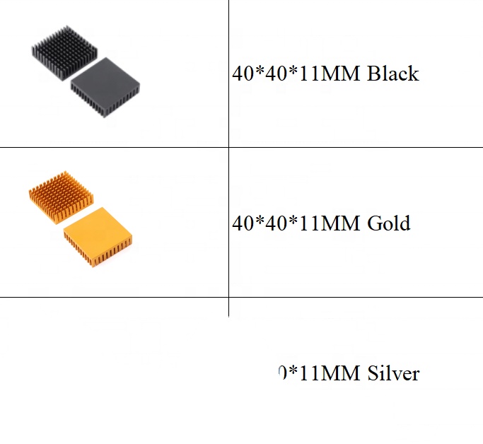 How to Choose the Best RAM Cooler for Your PC Build