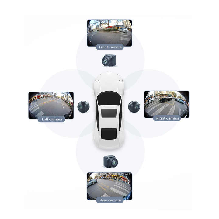 Duduauto 360 Panoramic Camera Universal Night Vision