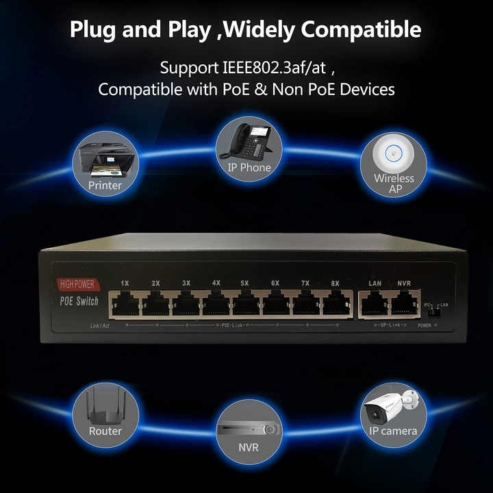 Hik Vision Poe Switch IP Camera 4 Port 8 Port 16 32 Fast Poe Switch for ...