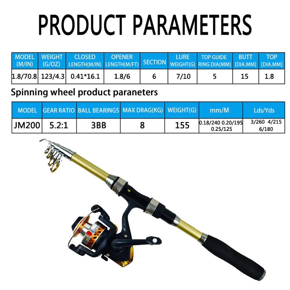 1.8m New High Quality Metal Lure Rod Set Fishing Wheel for Freshwater ...