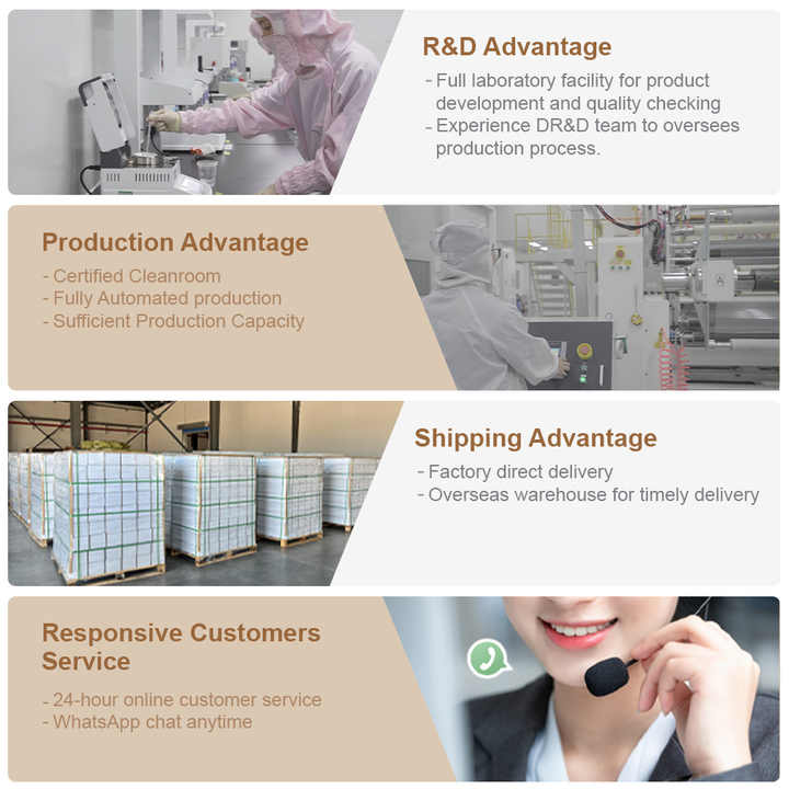 OEM/ODM High Glossy 6.5mil Self-Healing Easy Install Car Paint Protection Film Anti-Yellow TPU ...