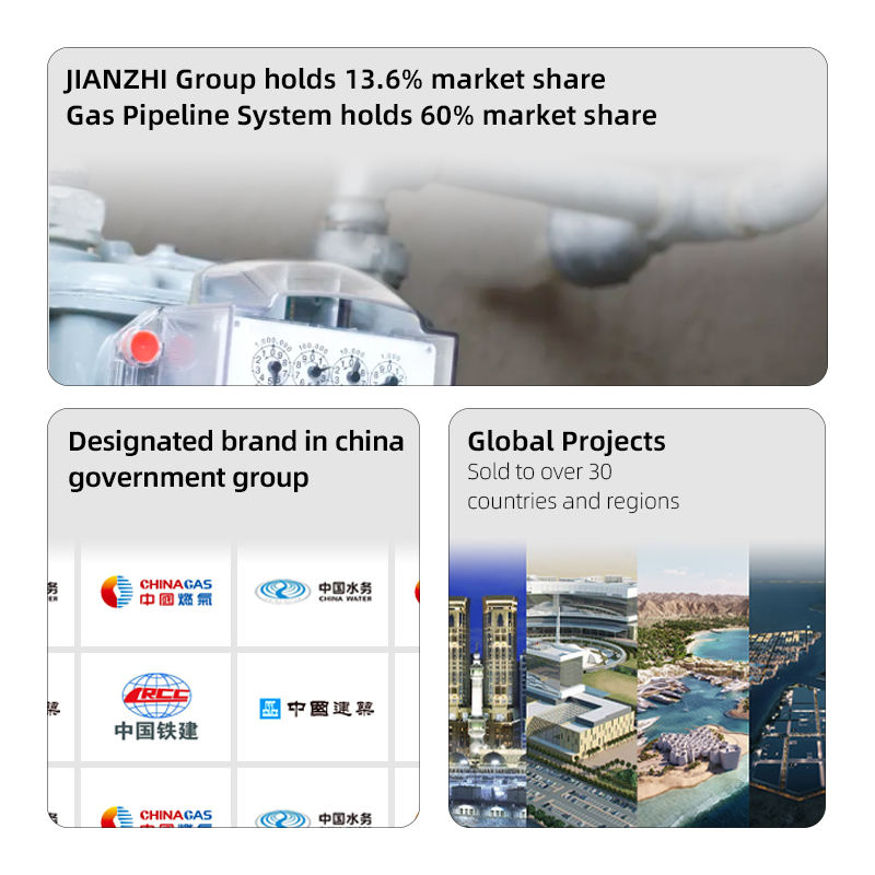 Jianzhi Pipe Fittings - Durable, High-Quality Solutions