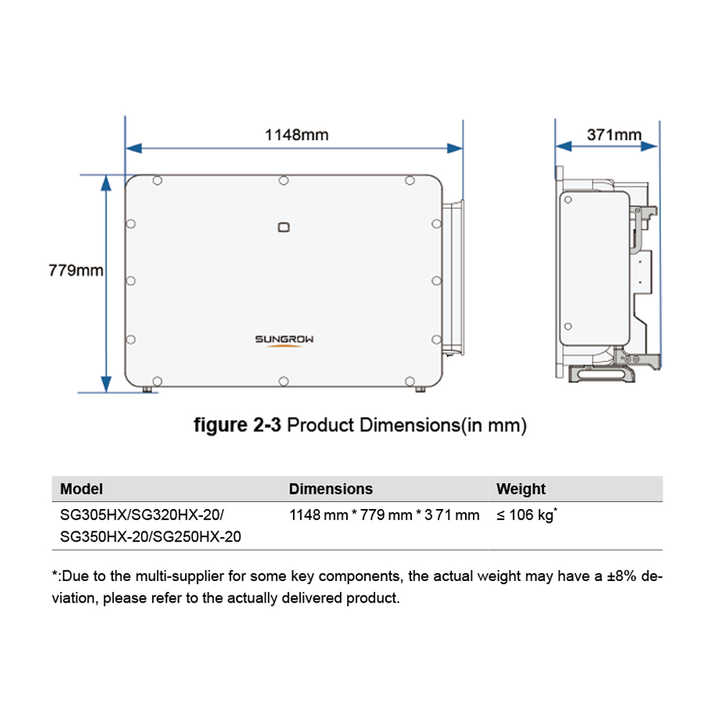 Sungrow SG350HX on Grid Multi-mppt Three Phase 100kw 350kw String Solar ...