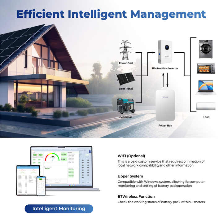 House Energy Storage Power Wall Lifepo4 Solar Battery 5kWh 10kWh 15kWh ...