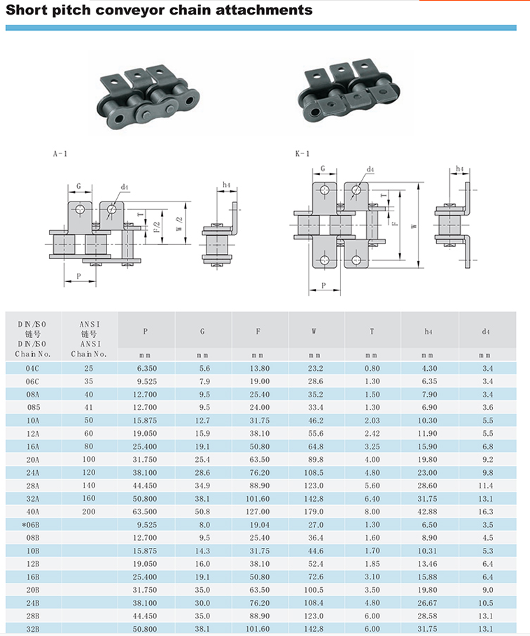 Heavy Duty Big Chain Stainless Steel C2052/C2062/C2082 Carbon Steel ...