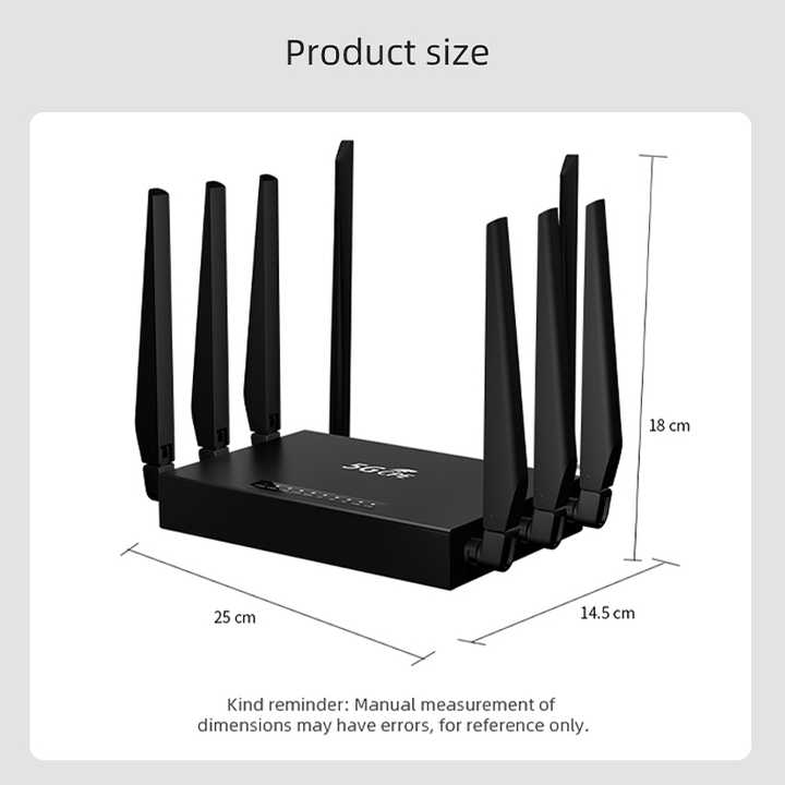 5G Gigabit Dualband Router with SIM Card Slot & 8 Antennas