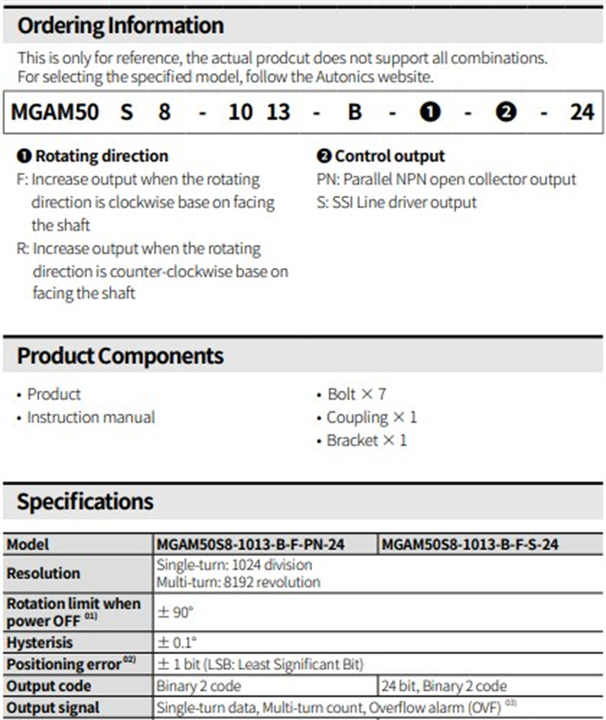 Multi-turn Absolute Encoders - 23-Bit Precision & Reliability