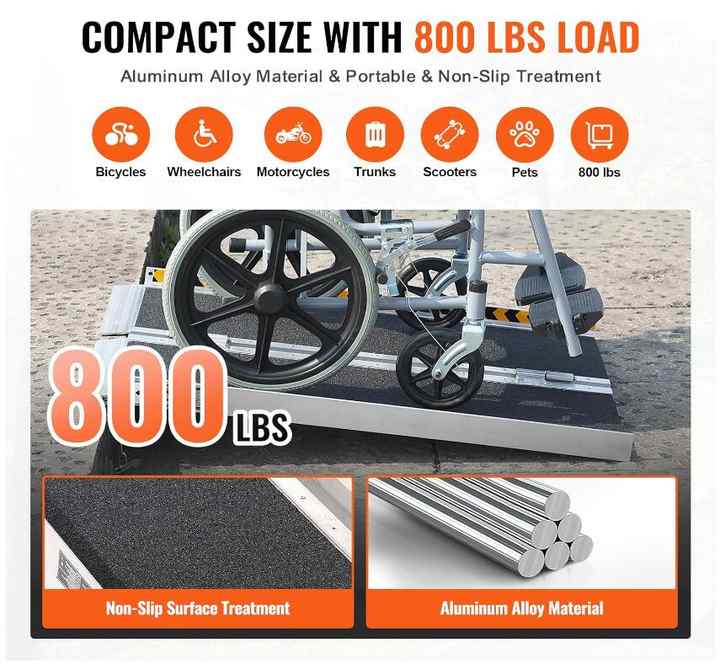 Elesmart Portable Aluminum Foldable Mobility Scooter Ramp