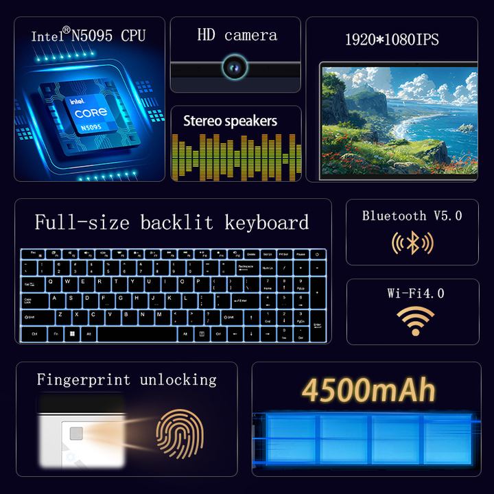Intel Celeron N5095 15.6" IPS 1920x1080 60Hz Business Laptop 16GB DDR ...