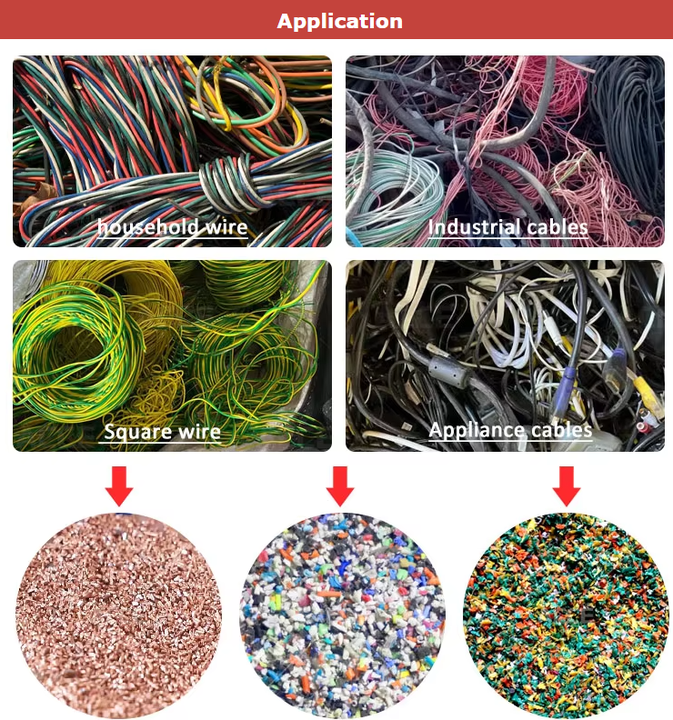 Small Copper Wire Granulatior Copper Recycling Machines Cooper Chopping ...