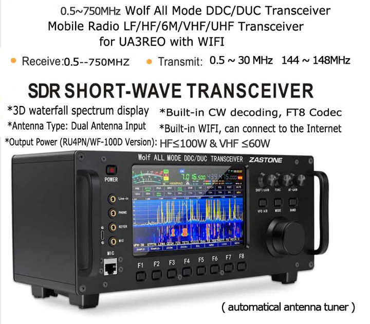 ZASTONE ZT7500 SDR 0.5~750mhz 100W Mobile Radio Wolf Short Wave ...