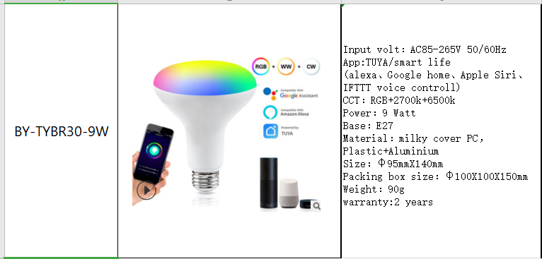 Tuya Bulb Good Effective Rgbwc Color 85-265v Smart E27 Ac120v 9w Wifi ...