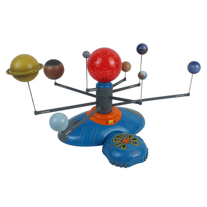 Solar System Model In Motion