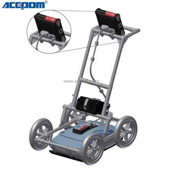 RD1100 GPS Anti Radar Detector - Efficient Pipe Locator