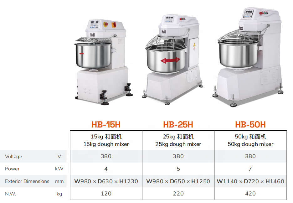 YuMai HB-25H Commercial Spiral Dough Mixer 60L Capacity 5kW 380V ...