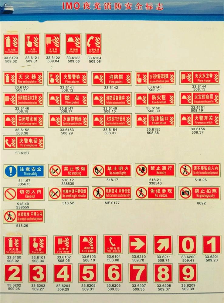 Wholesale IMO Symbol Photoluminescent Exit Signs | Alibaba.com
