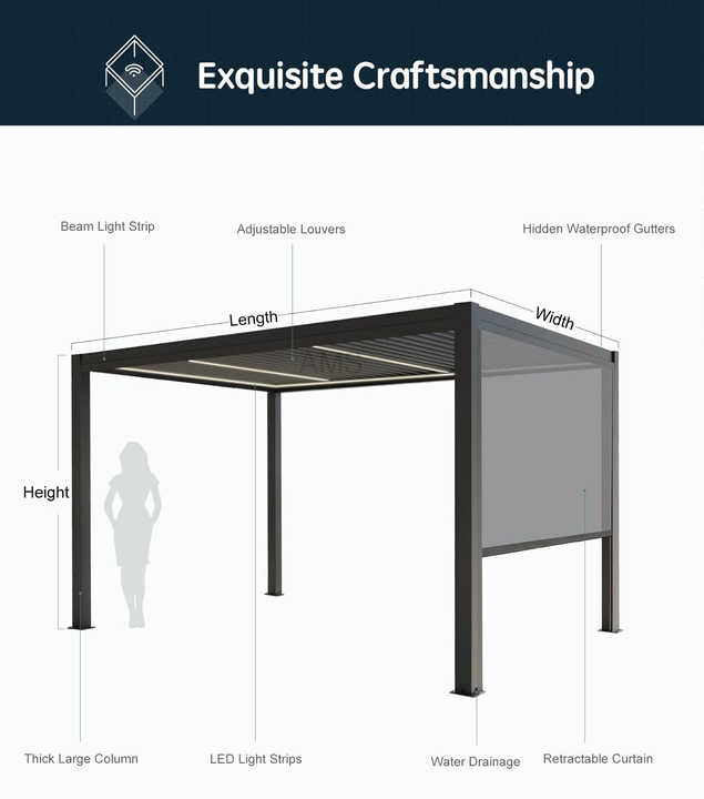 Outdoor Aluminum Pergola Custom Size 3X3m 3X4m 4X4m 6x4m Remote Control ...