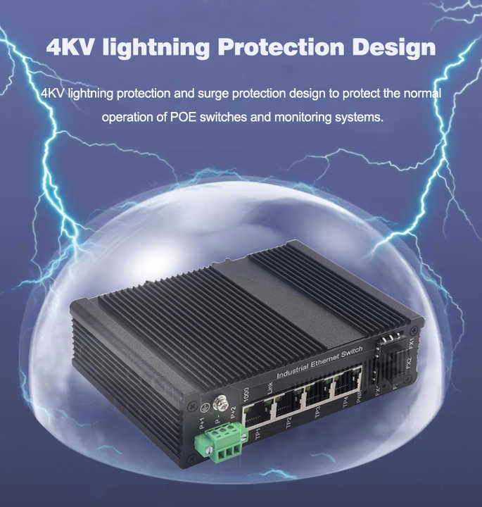 Wholesale Price Industrial Poe Switch 4 Ports 1000M Fast Ethernet Din Rail Mini Fiber Optical ...