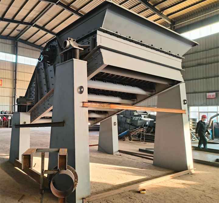 High-capacity Ore Mining Circular Vibrating Screen with Gearbox Motor ...