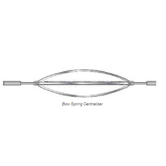 Oilfield Coiled Tubing Tools Wireline Bow Spring Centralizer| Alibaba.com