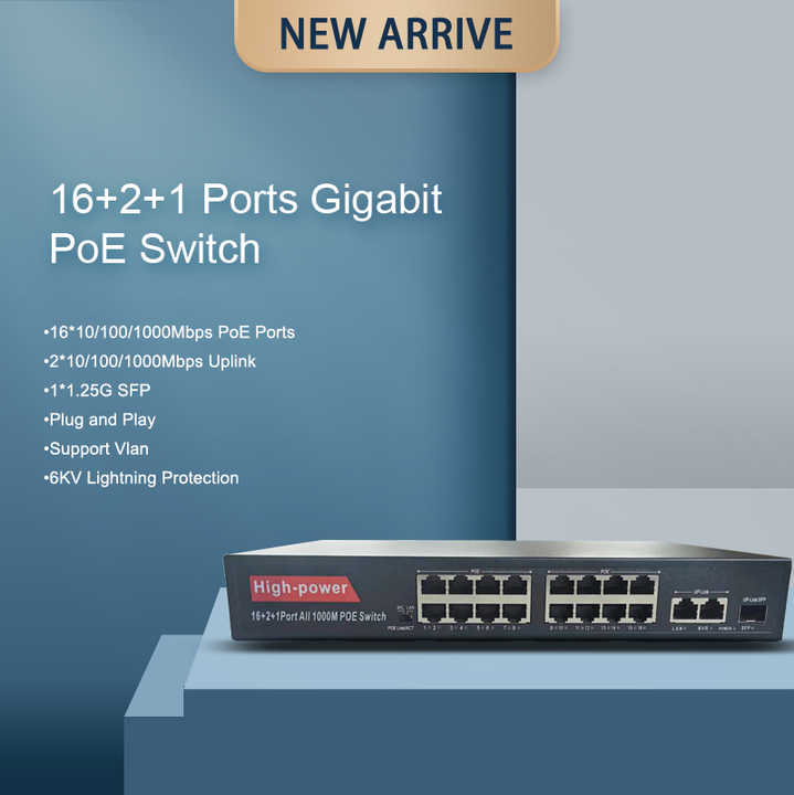 18 Port Gigabit PoE Switch RJ45 Copper Vlan Watchdog Extend 300meters ...