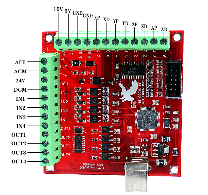 CNC Nema34 Closed Loop Stepper Motor 4 Sets 12N 8.5N 4.5N Engine ...