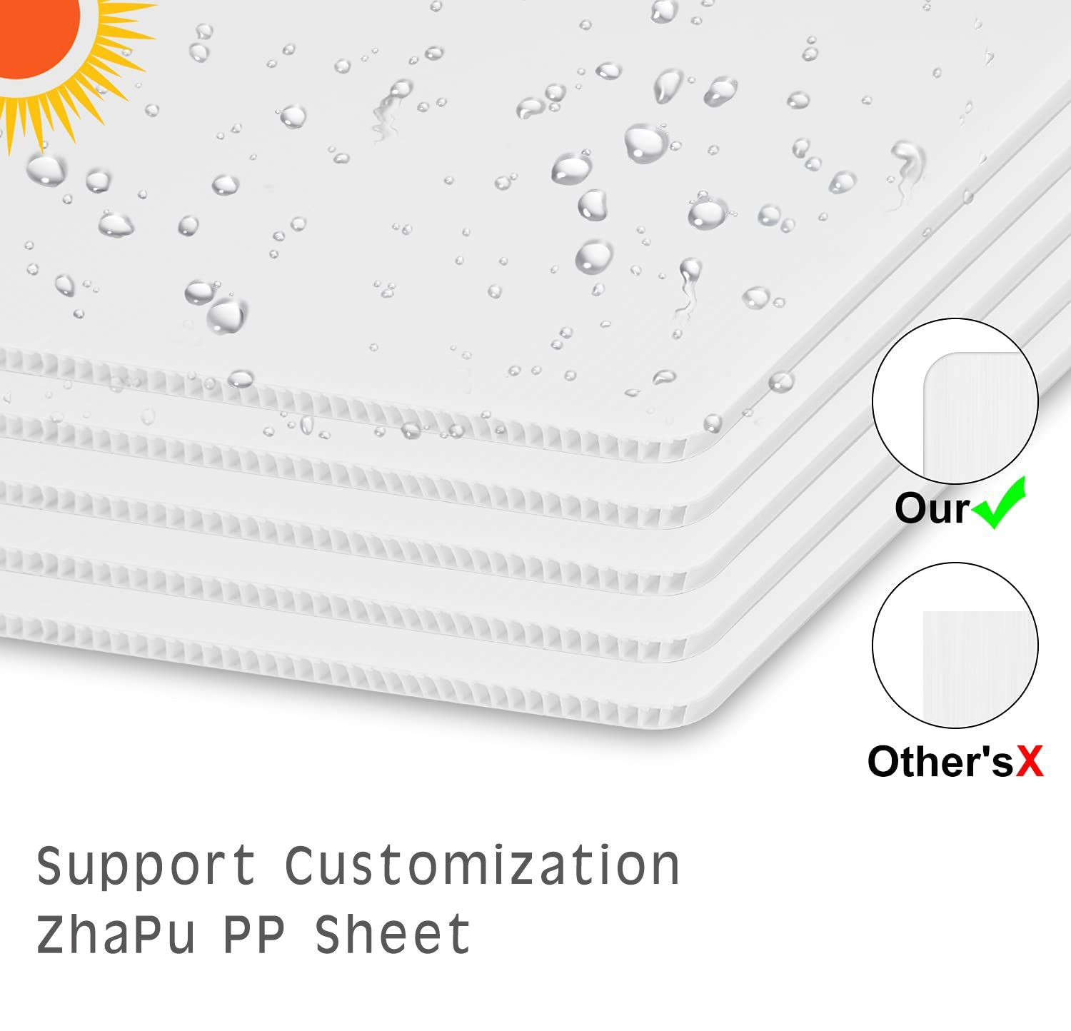 Verified Supplier Fluted Sign Board Durable PP Material | Alibaba.com