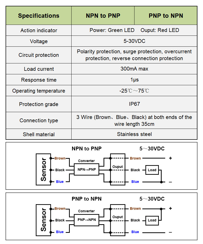 Cảm Biến Chuyển Đổi Mức Thấp Mức Cao Tín Hiệu Plc Pnp Sang Npn / Npn S ...