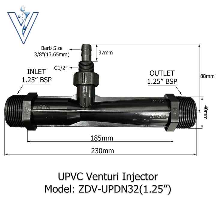 Zdvseal UPVC Venturi Injectors - Efficient Fluid Mixing
