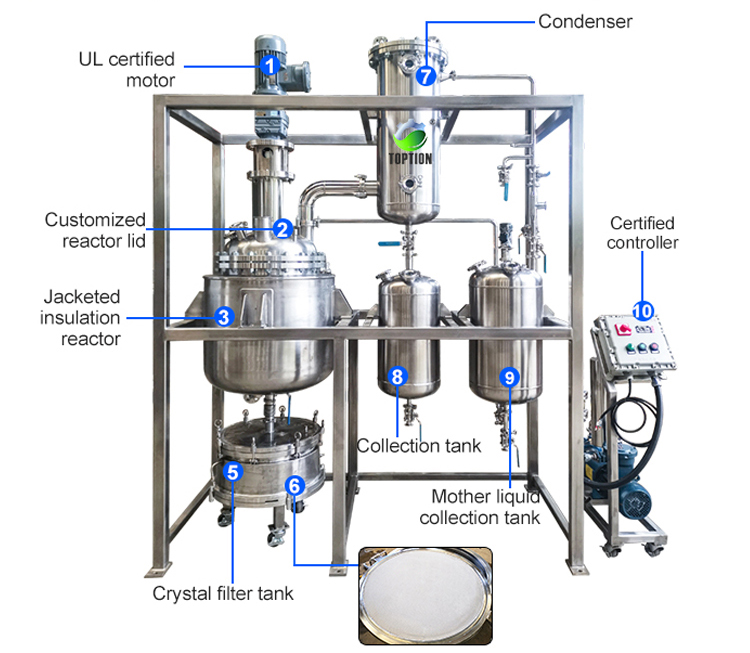 100L Continuous Stirred Tank Crystallization Reactor Crystallization ...