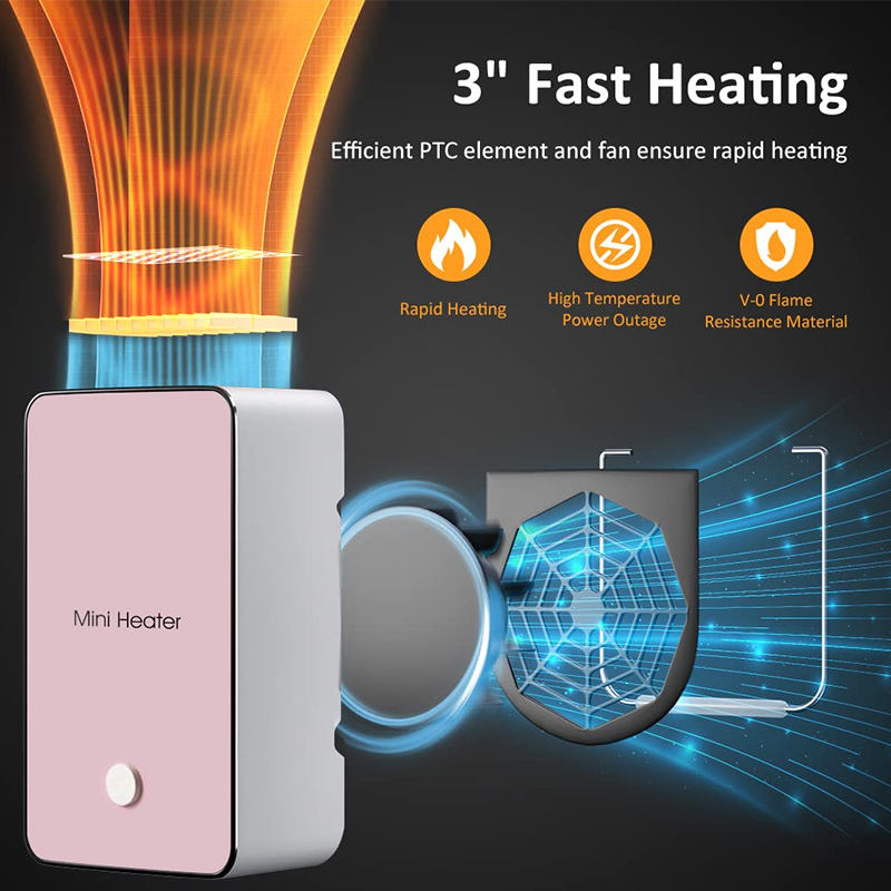 Portable Mini Electric Heater With Fast Heating Function, 220v/110v ...