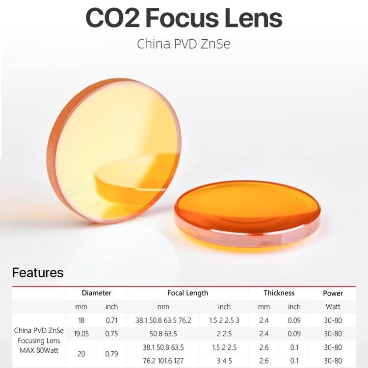 Yongli PVD ZnSe Focus Laser Lens Diameter 12/18/20/25mm Focal Length 50 ...