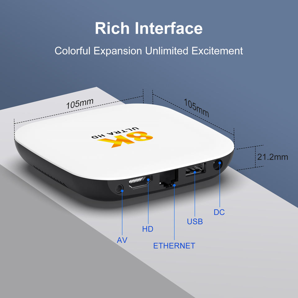 H96Max RK3528 M2 Plus TV Box 8K Android 14 Quad Core 2.4/5G WiFi 6 ...