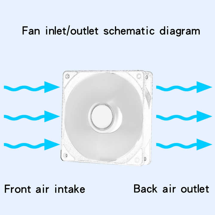 QiuzAim 6-Piece RGB 6Pin Fan Set 12cm Aura Lights Stable Performance ...
