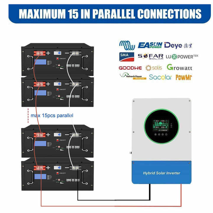 Lifepo4 Storage Battery 6000 Cycle 5kwh Solar Battery 51.2v 100ah 48v 200ah Rack Mounted Lithium ...