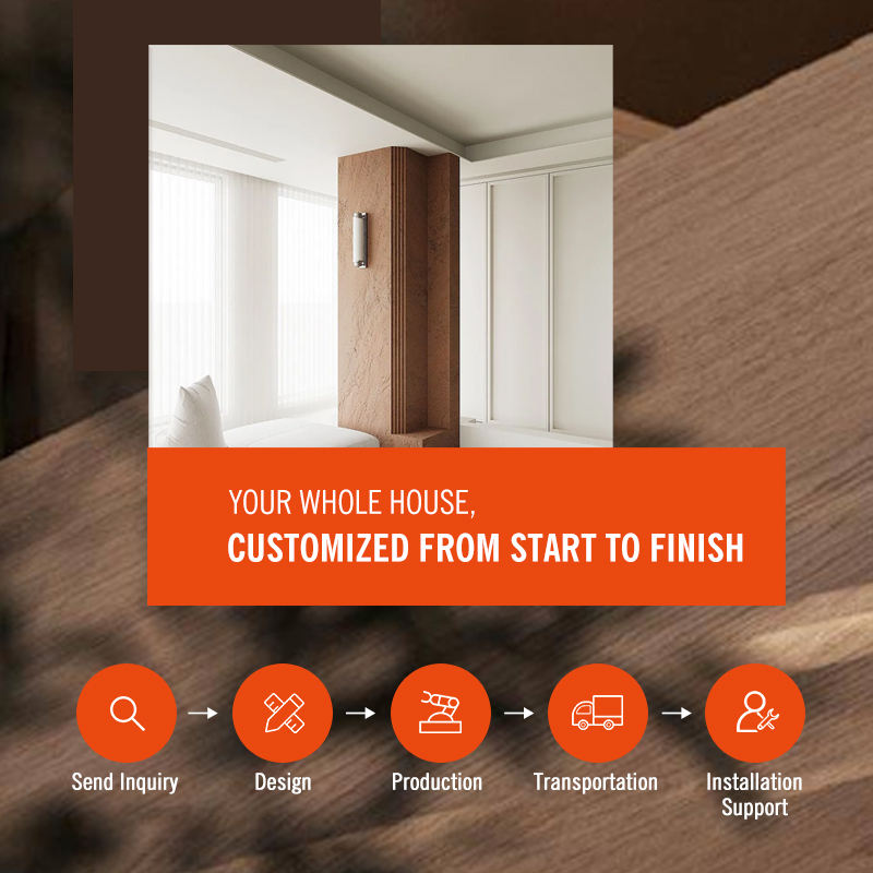 BOSNiE Custom Modern Wooden Sliding Door Wardrobe for Bedroom Furniture ...