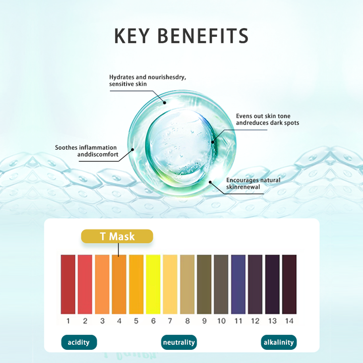 OEM Female T-Shape Yoni Spa Mask Bikini Area Whitening Vaginal ...