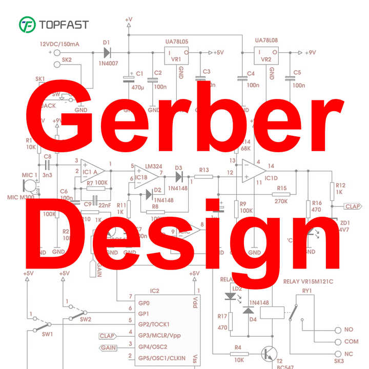Topfast One-Stop PCB Project - Gerber File Design Services