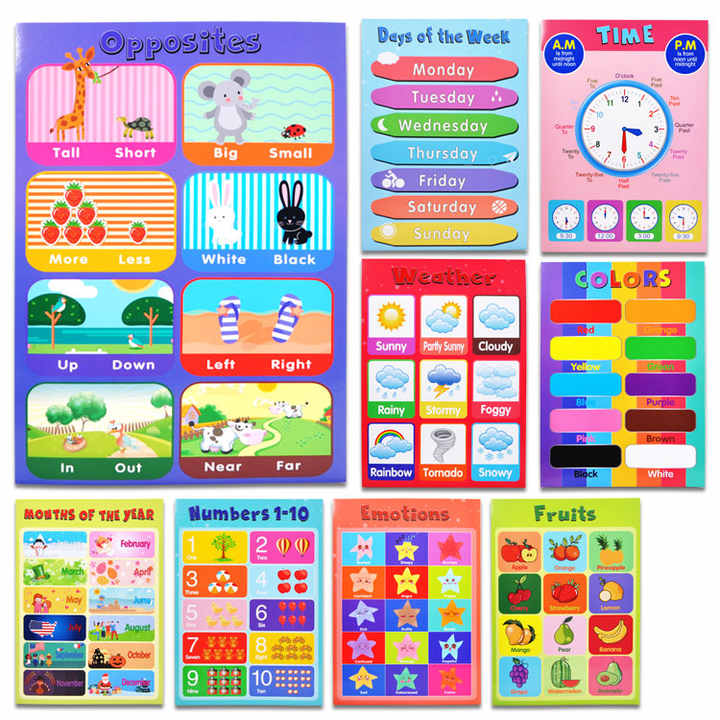 Educational Posters for Early Learning - Brighten Classrooms