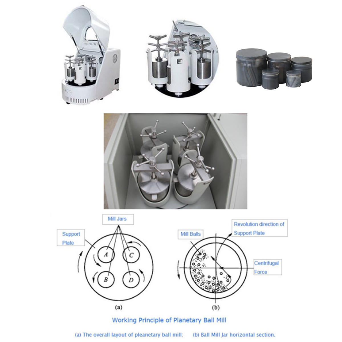 Customized Cylindrical Cemented Tungsten Carbide Grinding Jar Suppliers ...
