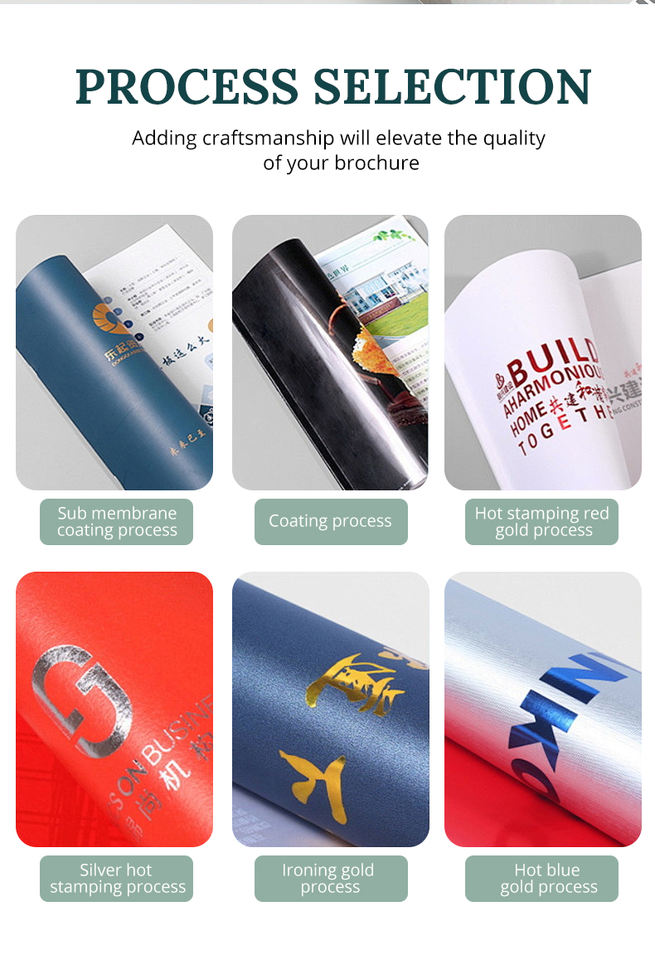 Print on Demand Soft Cover Brochures with Kraft & Coated Paper ...