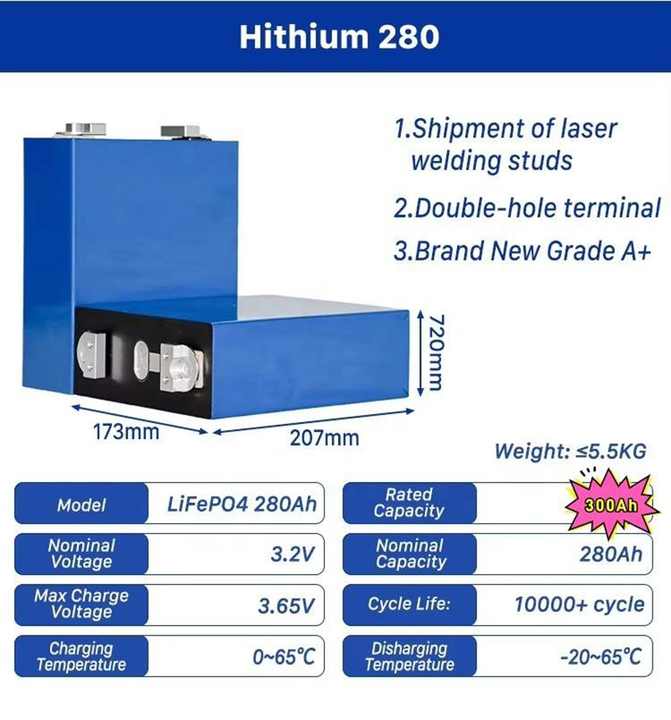 10000 Cycles Prismatic Rechargeable Hithium 3.2V 280Ah Lifepo4 Lithium ...