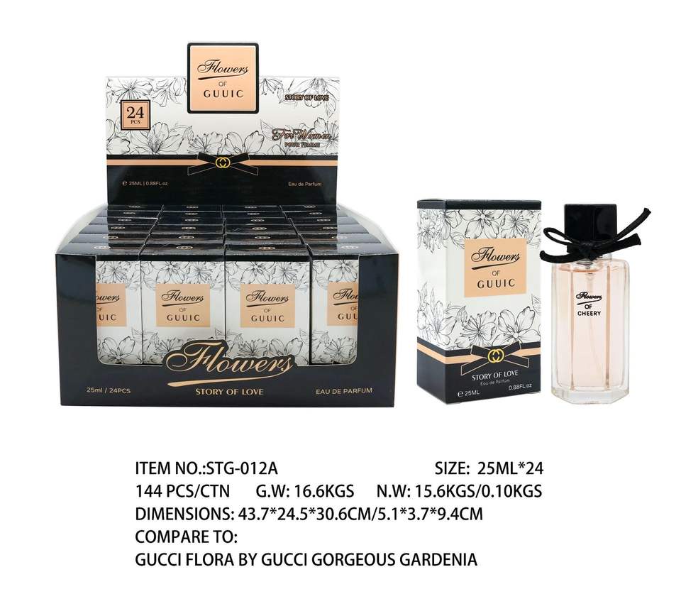 Women's Perfume 25Ml Floral Body Spray Long Lasting Lightweight ...