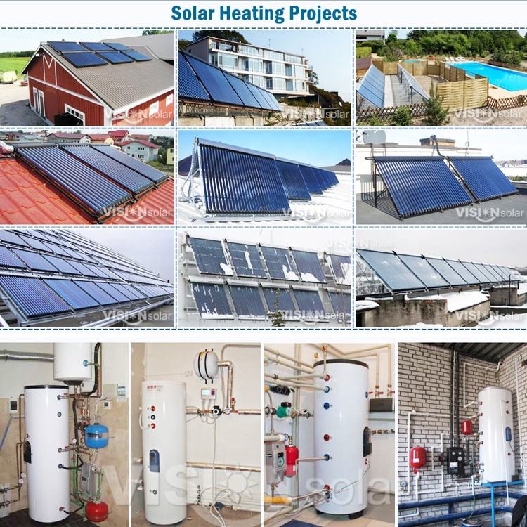 How to Choose the Best Solar Central Heating System: A Complete Buyer's ...