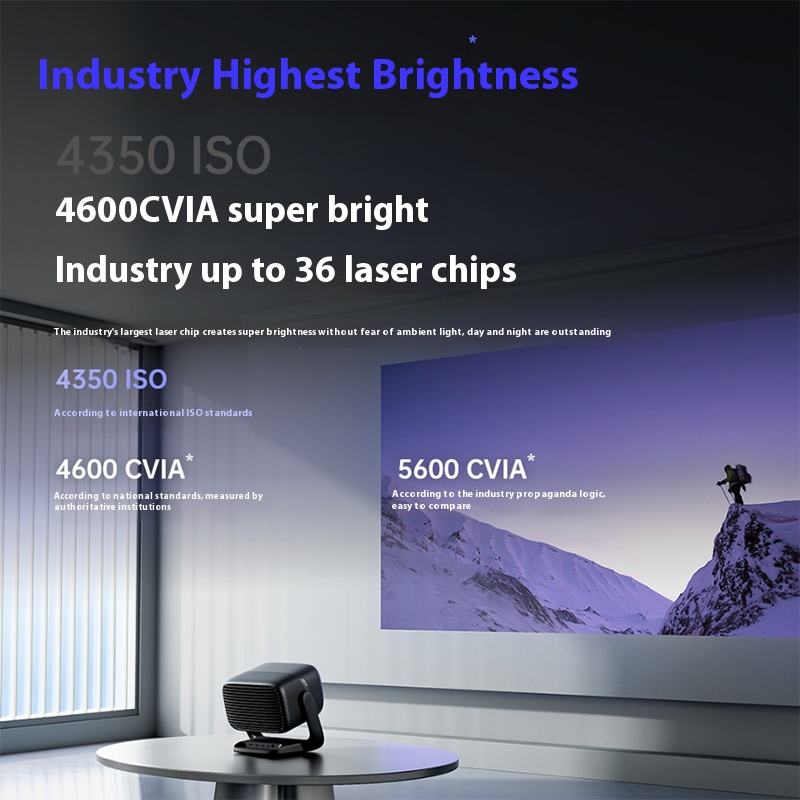 2026JMGO N3UltraMaxProjectors Tri Color Laser Smart Pan Tilt HDR Vivid ...