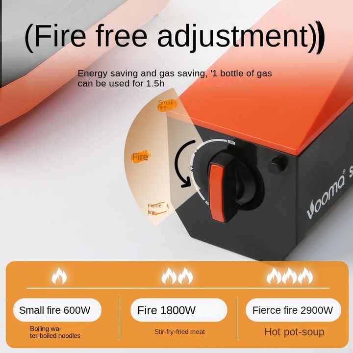 Split Card Furnace High Safety Outdoor Camping Gas Stove Anti-skid ...