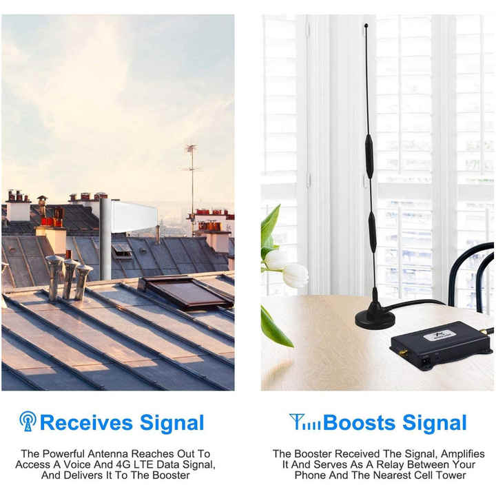 Wavelink 470mm Magnetic 4G LTE Antenna 9dBi High Gain signal Booster ...