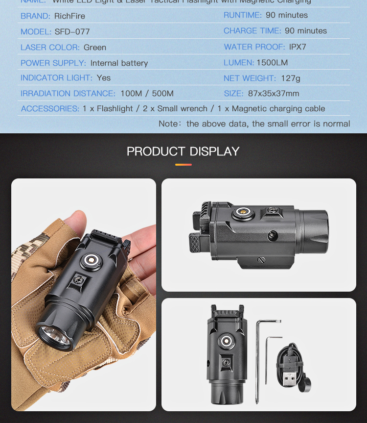 Buy Wholesale China New 1500lumens Tactical Led Flashlight Green Laser ...